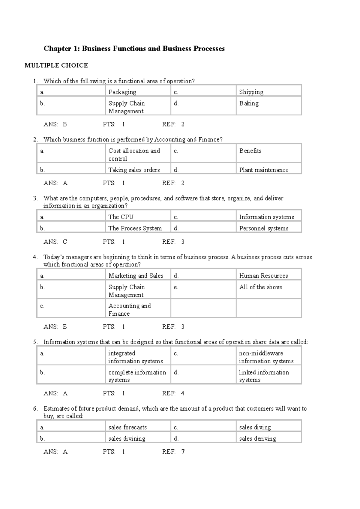 ERP TEST BANK Chapter 1-4 - Chapter 1: Business Functions and Business ...