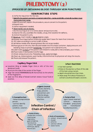 Chapter+15+Elimination+and+Gastric+Intubation - Chapter 15 ELIMINATION ...
