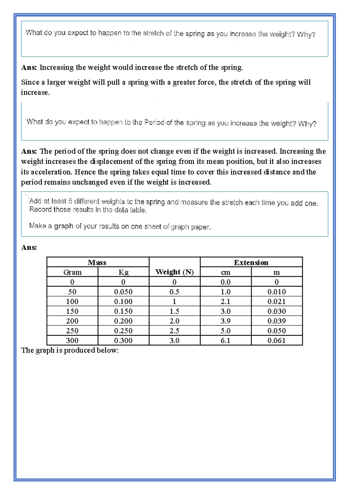 Spring Weight and Stretch Relationship - Studocu