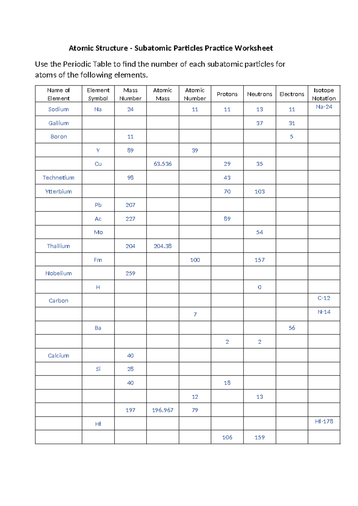 Atomic Structure - Subatomic Particles WS - Atomic Structure ...