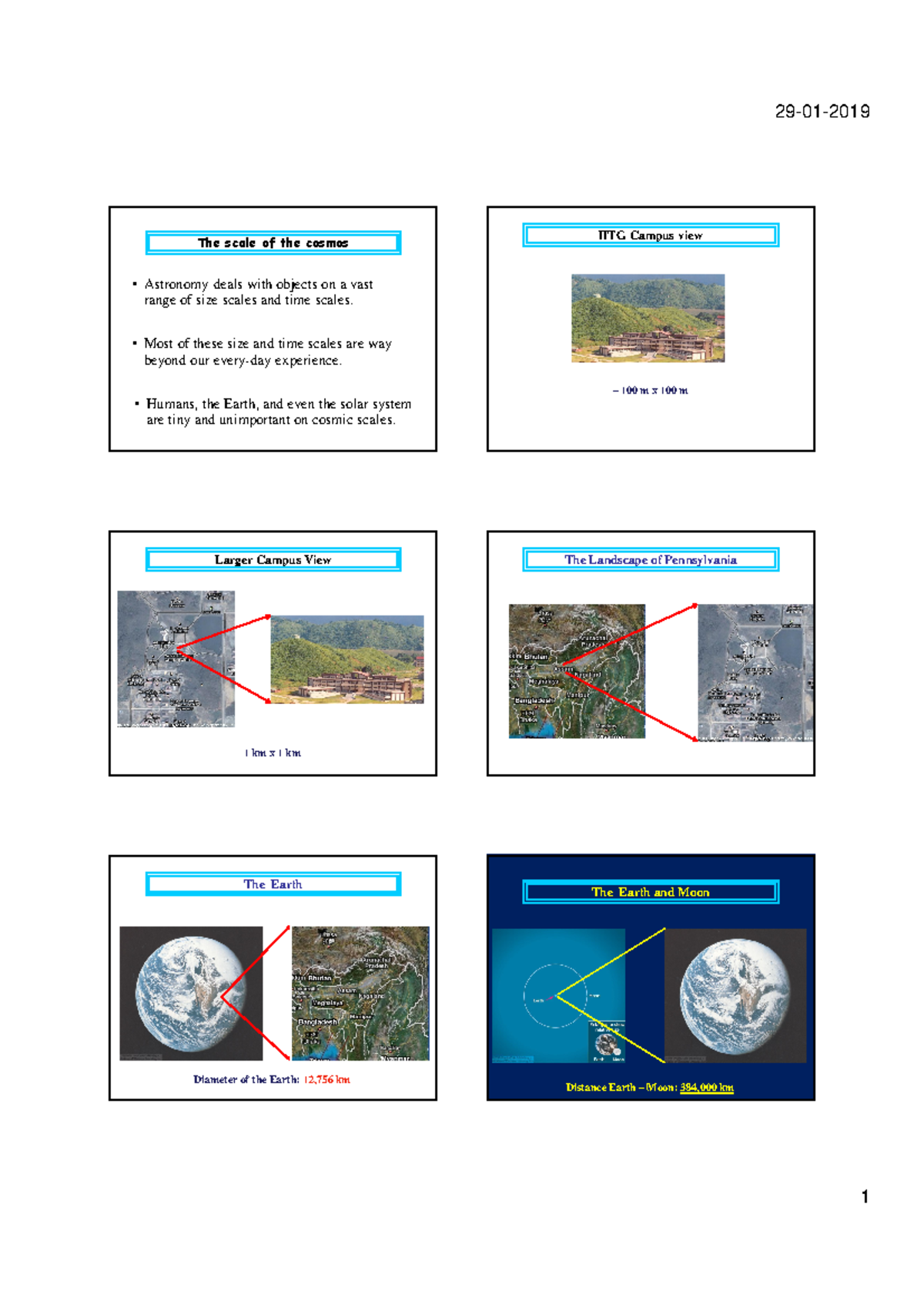 Lecture 01 - ABC - Astronomy deals with objects on a vast range of size ...