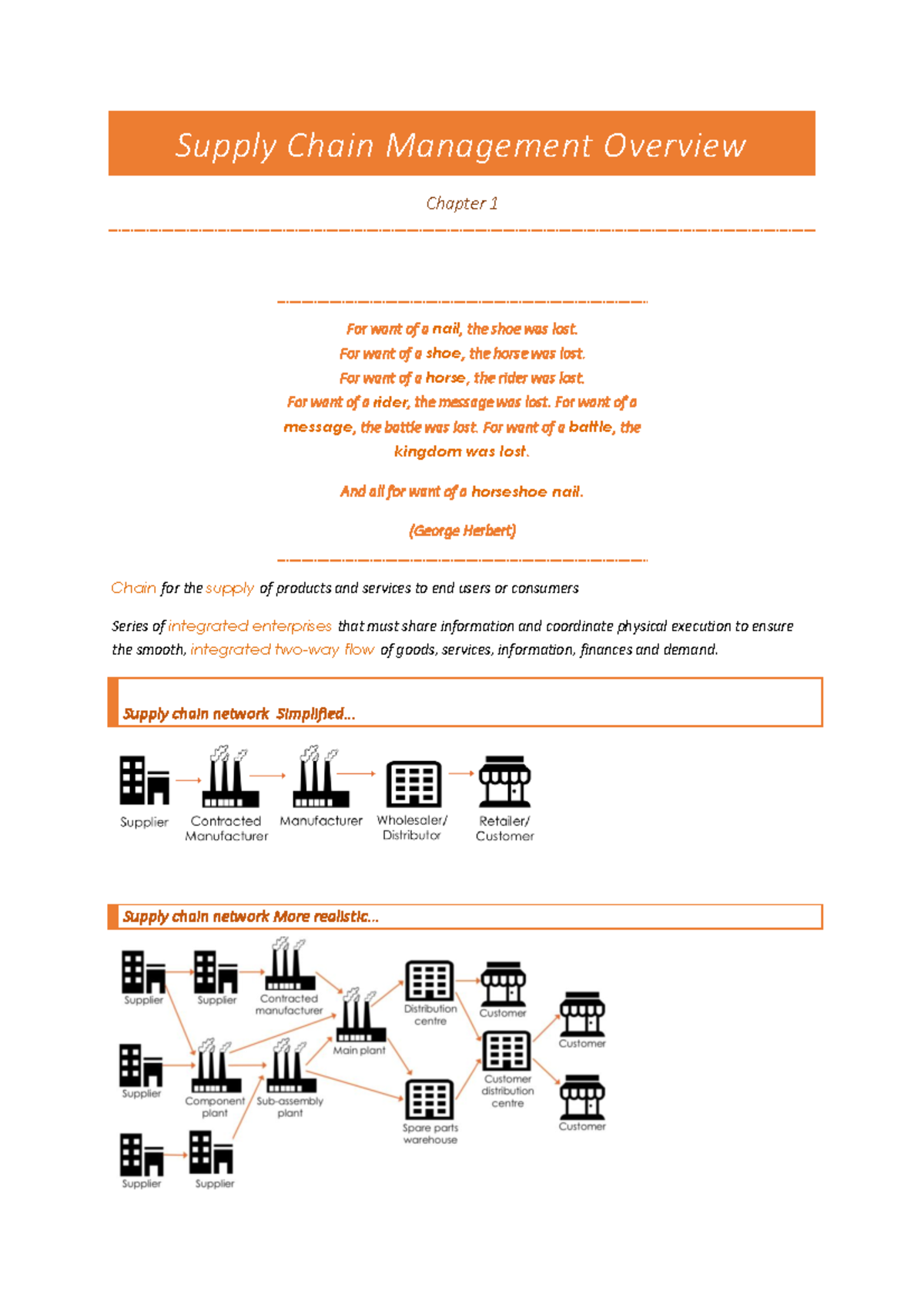 BLK320 Chapter 1.1 - Supply Chain Management Overview Chapter 1 For ...