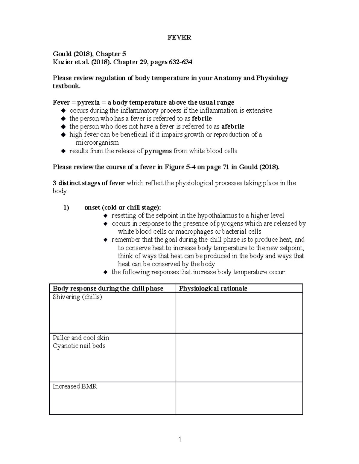 PATH 122 Fever - pathophysiology and pharmacology lecture and study ...