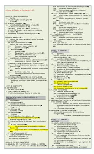 PGC Cuentas - Plan General Contable - CUADRO DE CUENTAS DEL PLAN ...