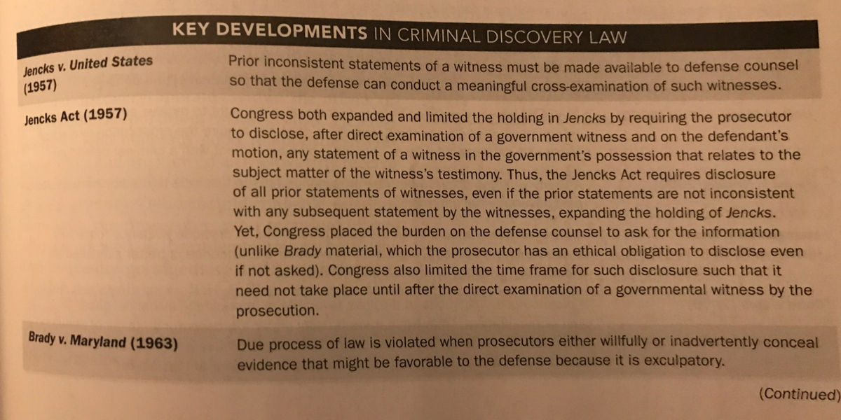 Criminal Law ch. 11 diagrams - CRJ205 - Studocu