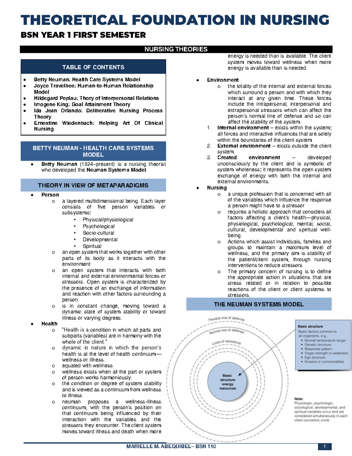TFN-Y11S1GW9 - Theoretical FOUNDATION OF NURSING - NURSING THEORIES ...