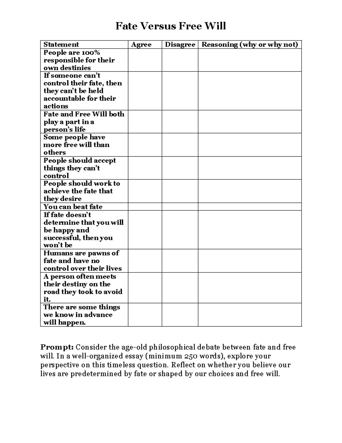 Fate vs. Free Will - A brief description of the Fate versus Free Will ...