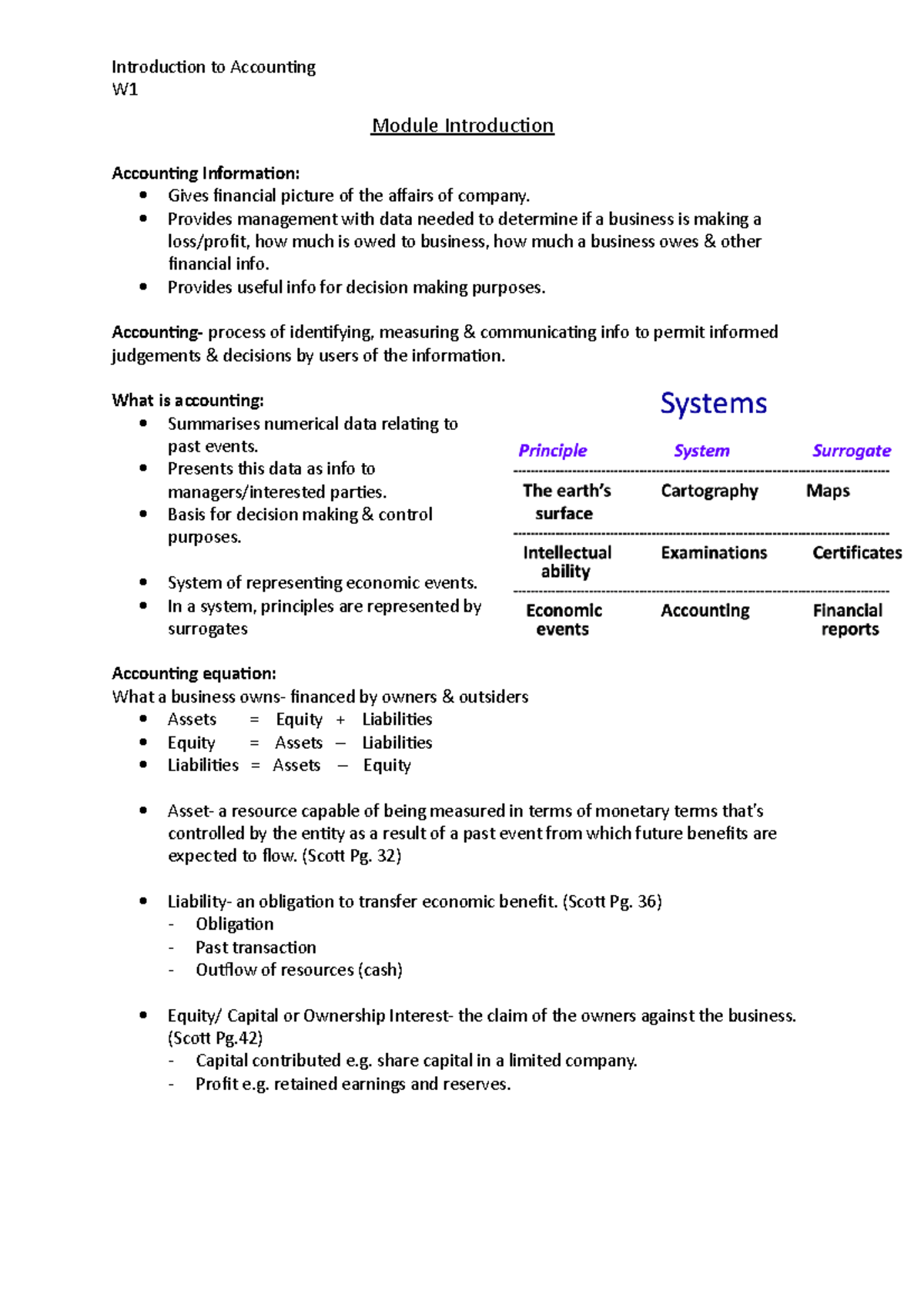 Introduction to accounting - W Module Introduction Accounting ...