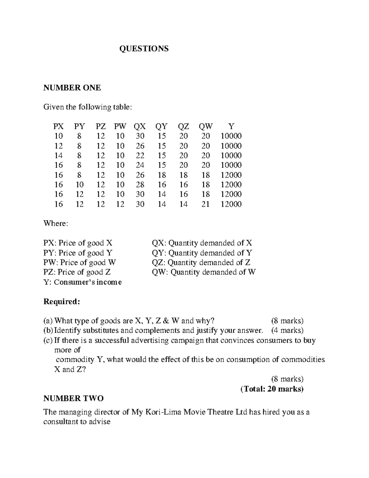 CPA 2 Economics Paper 6 - Thanks - QUESTIONS NUMBER ONE Given the ...