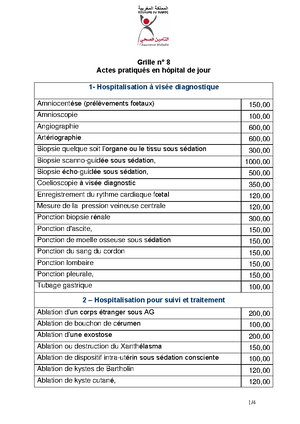 Pharmaceutics - Pharamceutics - Parenteral Depot Preparations Benefits ...