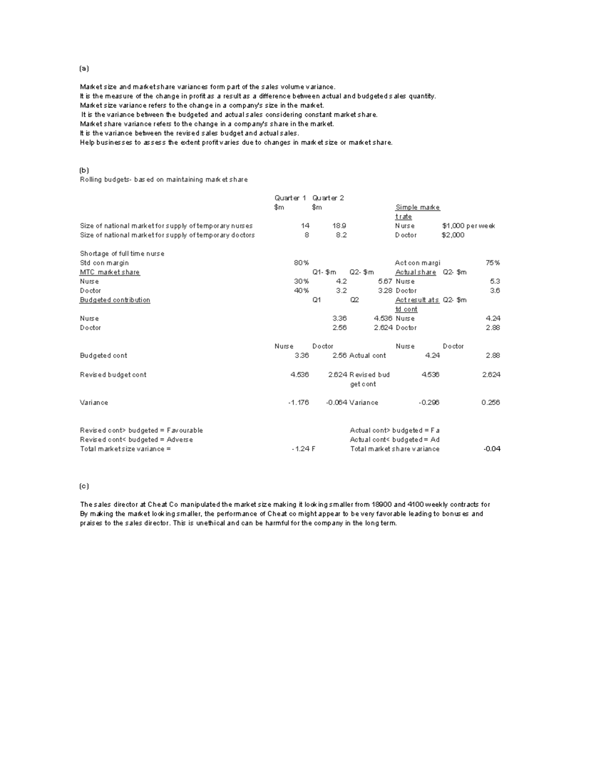 MTC question answers - (a) Market size and market share variances form ...