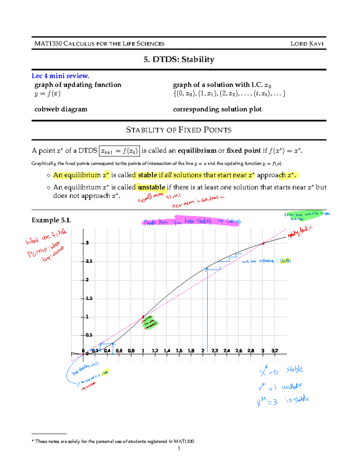 1330 20229 Notes 05 Lecture Notes Mat1330 Calculus For The Life Sciences Lord Kavi 5 Dtds