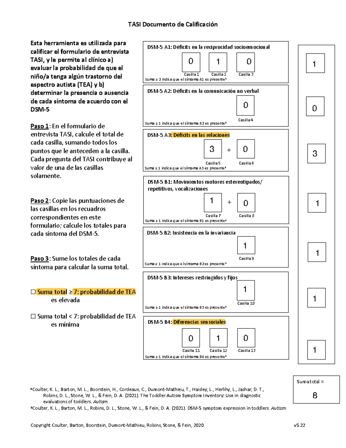 Calificación TASI - TASI Documento de Calificación Copyright Coulter ...