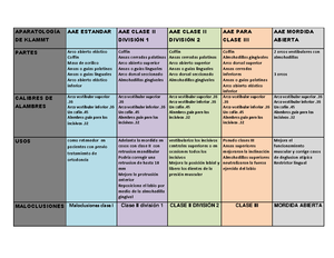 Curva de Wilson - La curva de Wilson está determinada fisiológicamente ...