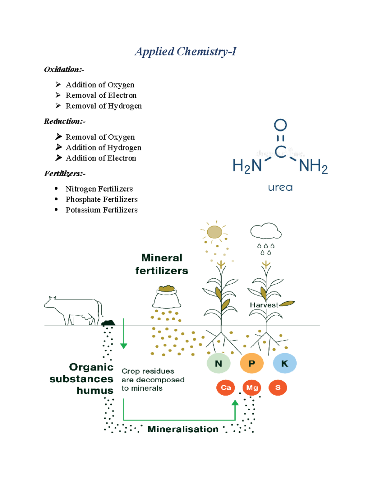Applied Chemistry - Lecture notes 3 - Applied Chemistry-I Oxidation ...