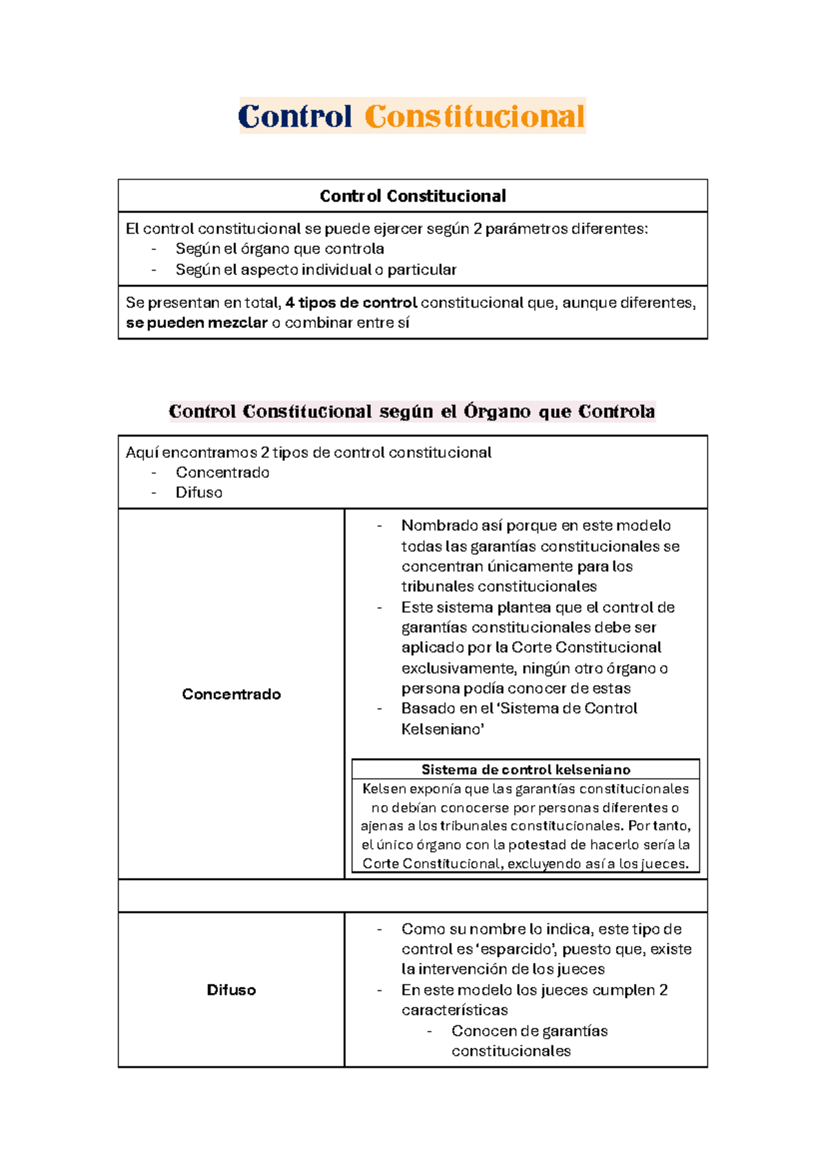 Clase 3 (Control Consitucional) - Control Constitucional Control ...