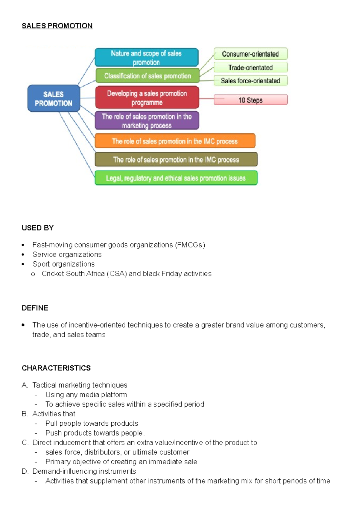 6 - Summary of Chapter 6: Sales Promotion - SALES PROMOTION USED BY ...