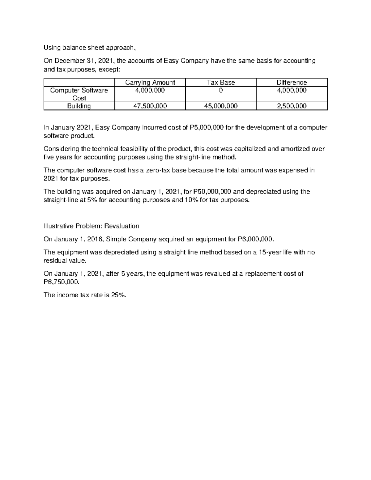 Accounting for Income Tax Problems - Interperiod Allocation and ...