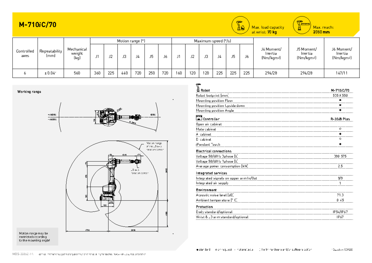Datasheet%20M-710i C-70 - M-710iC/ 535 X 550 R-30iB Plus - 380- 2. 8/ 1 ...