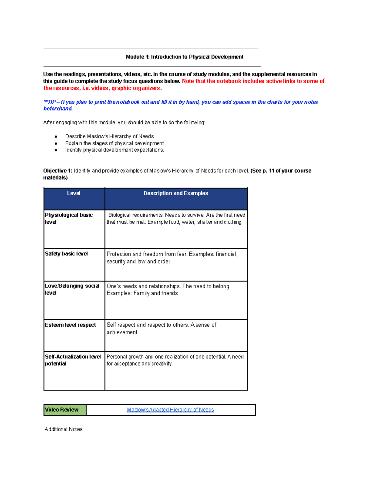 Psychology notes - passed - - Studocu