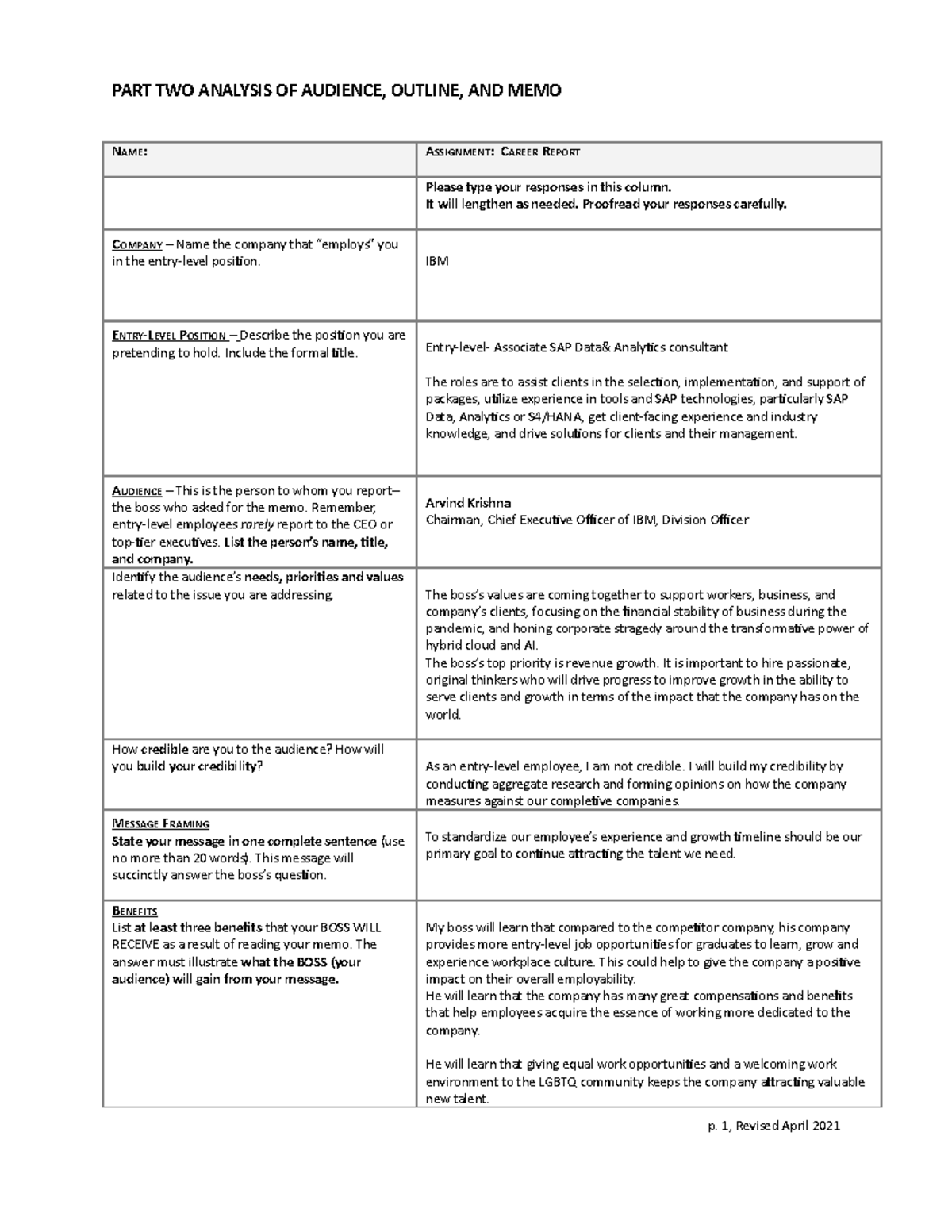 Fuji Part Two Career Report Memo Analysis-Outline-Memo - PART TWO ...