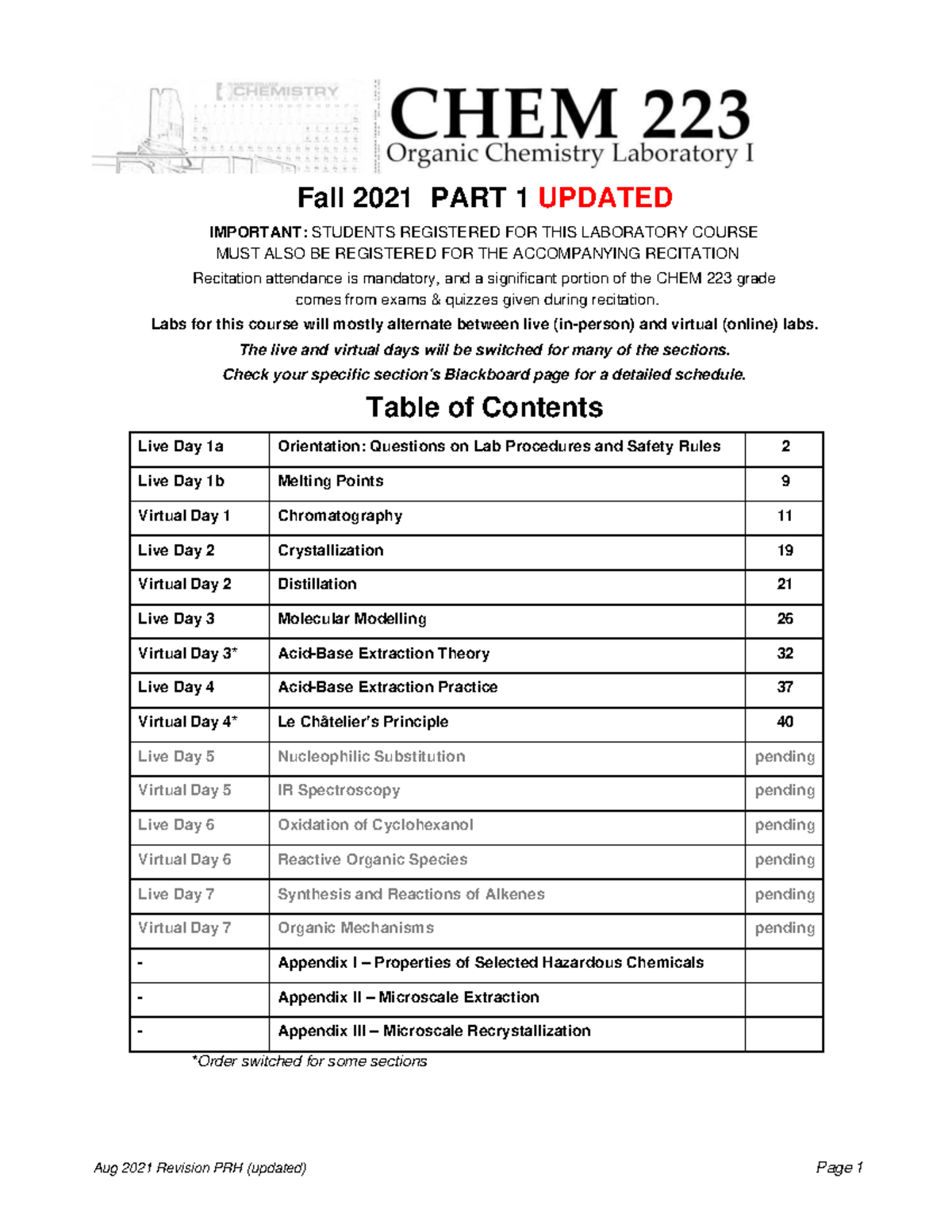 CHEM 223 Lab Manual Part 1 Fall 2021 Updated[ 82] copy - Fall 2021 PART ...