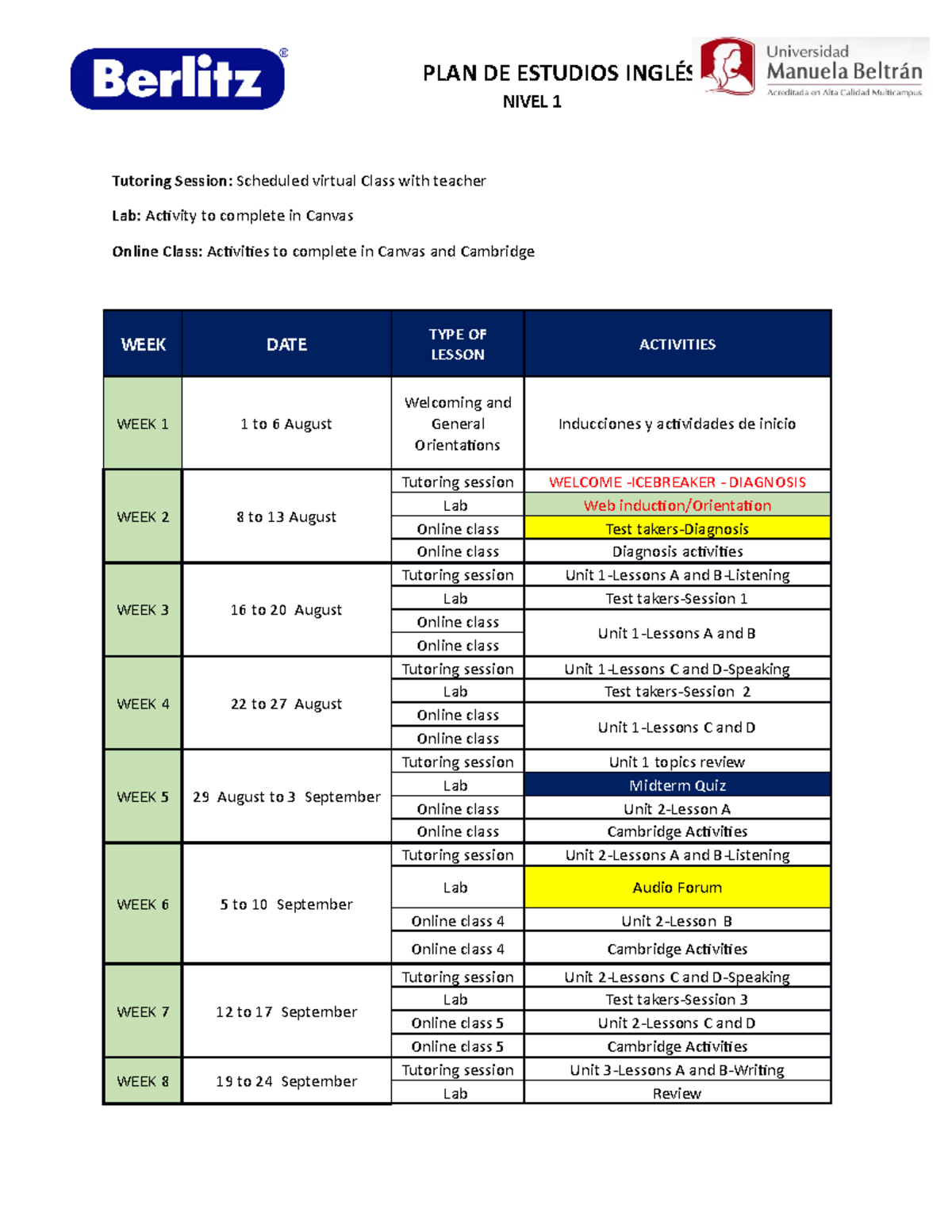 PLAN DE Estudios Presenciales (Nivel 1) - PLAN DE ESTUDIOS INGLÉS NIVEL ...