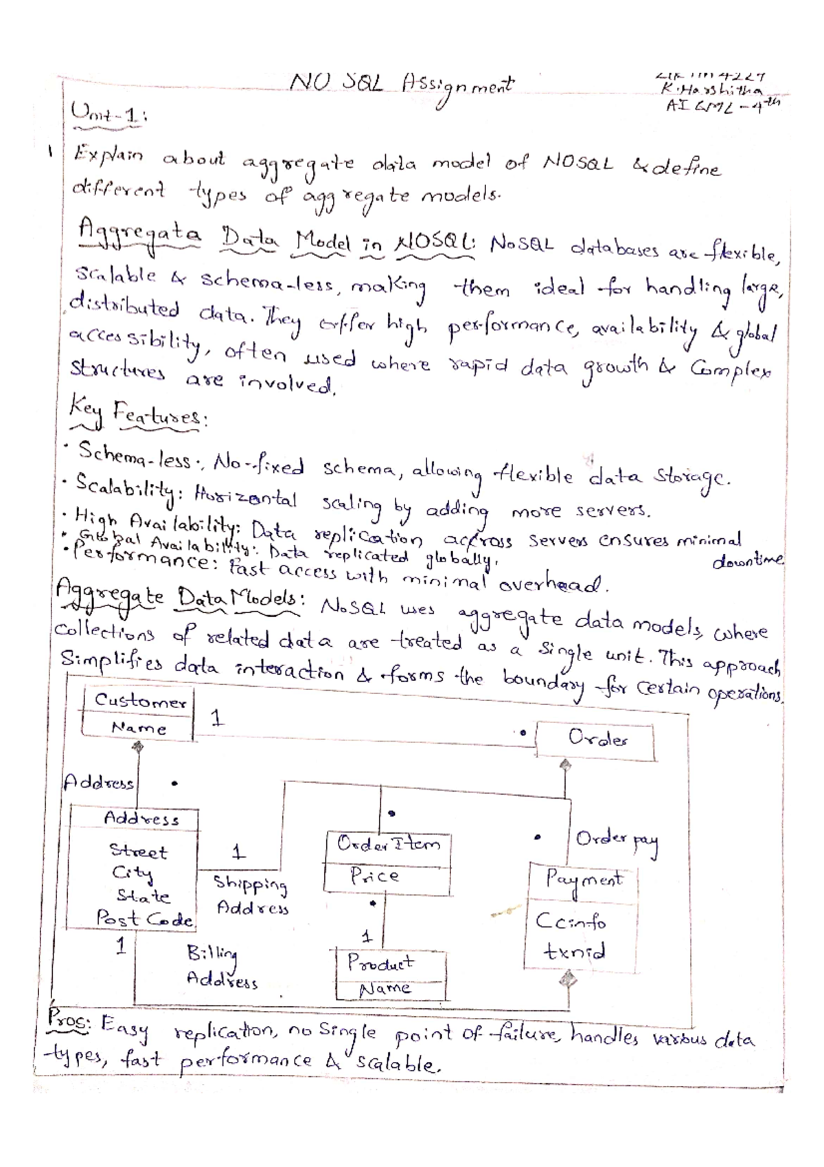 NO SQL Assignment - ugyuiyui hjgyugui juiiguigui - LIK NO SQL Assignment K AI LML I Explain ...