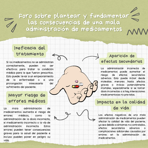 GUIA DE Cuidado- Higiene Perineal - Tagged - Escuela Profesional de ...