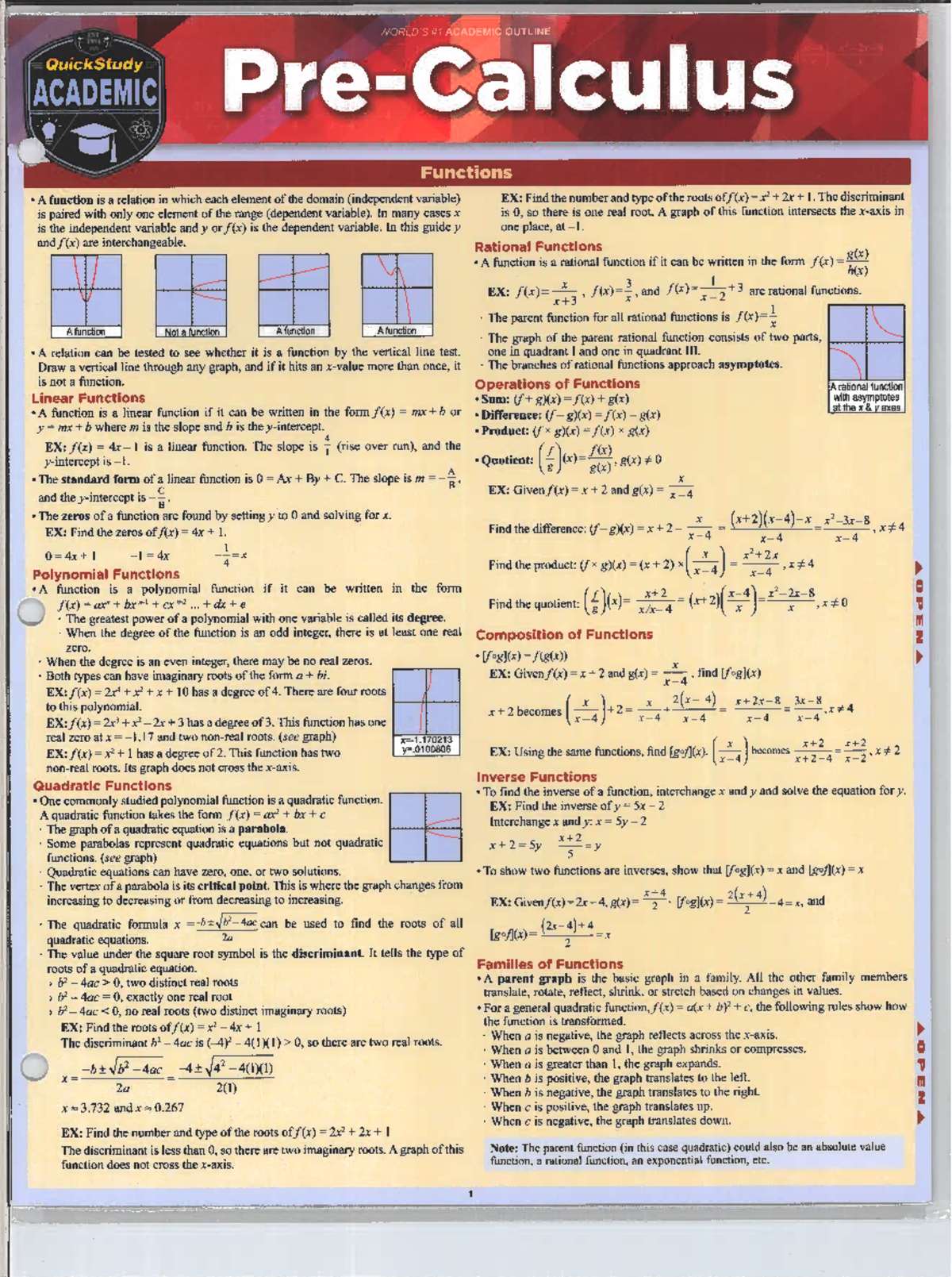 Pre-calculus 1 - This References charts have been a great help for ...