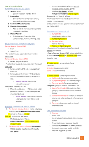Myers AP Psychology Notes Unit 1 Psychology’s History and Its ...