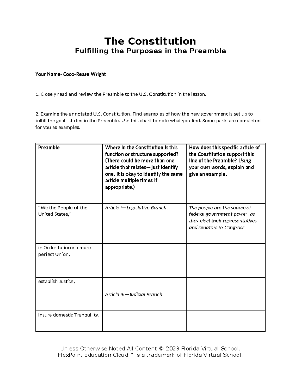 The constitution template - The Constitution Fulfilling the Purposes in ...