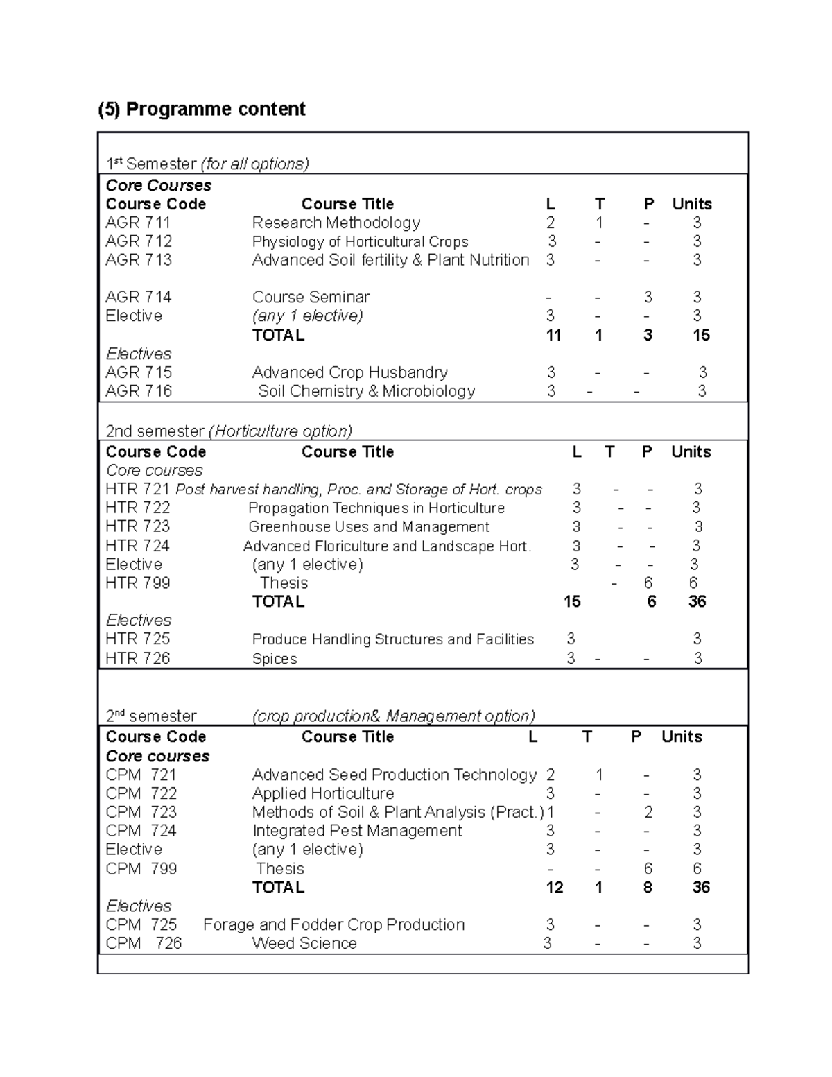 Agronomy Class - lecture materials - (5) Programme content 1 st ...