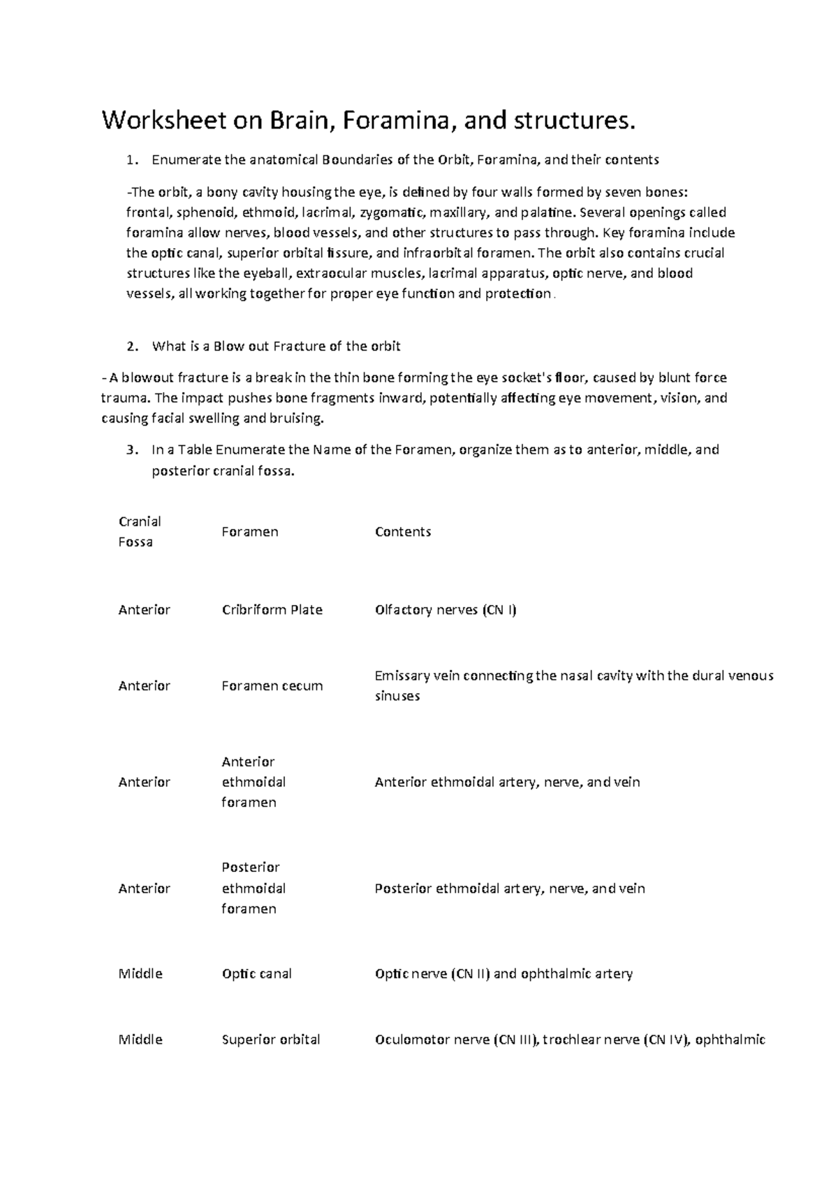 Worksheet on Brain - N/A - Worksheet on Brain, Foramina, and structures. Enumerate the ...
