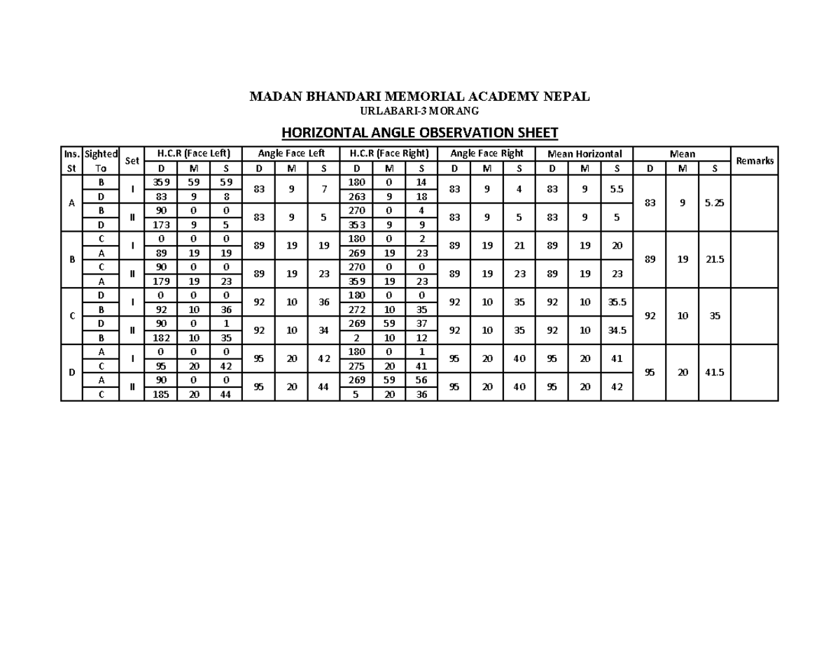 Angle observation sheet - D M S D M S D M S D M S D M S D M S B 359 59 ...