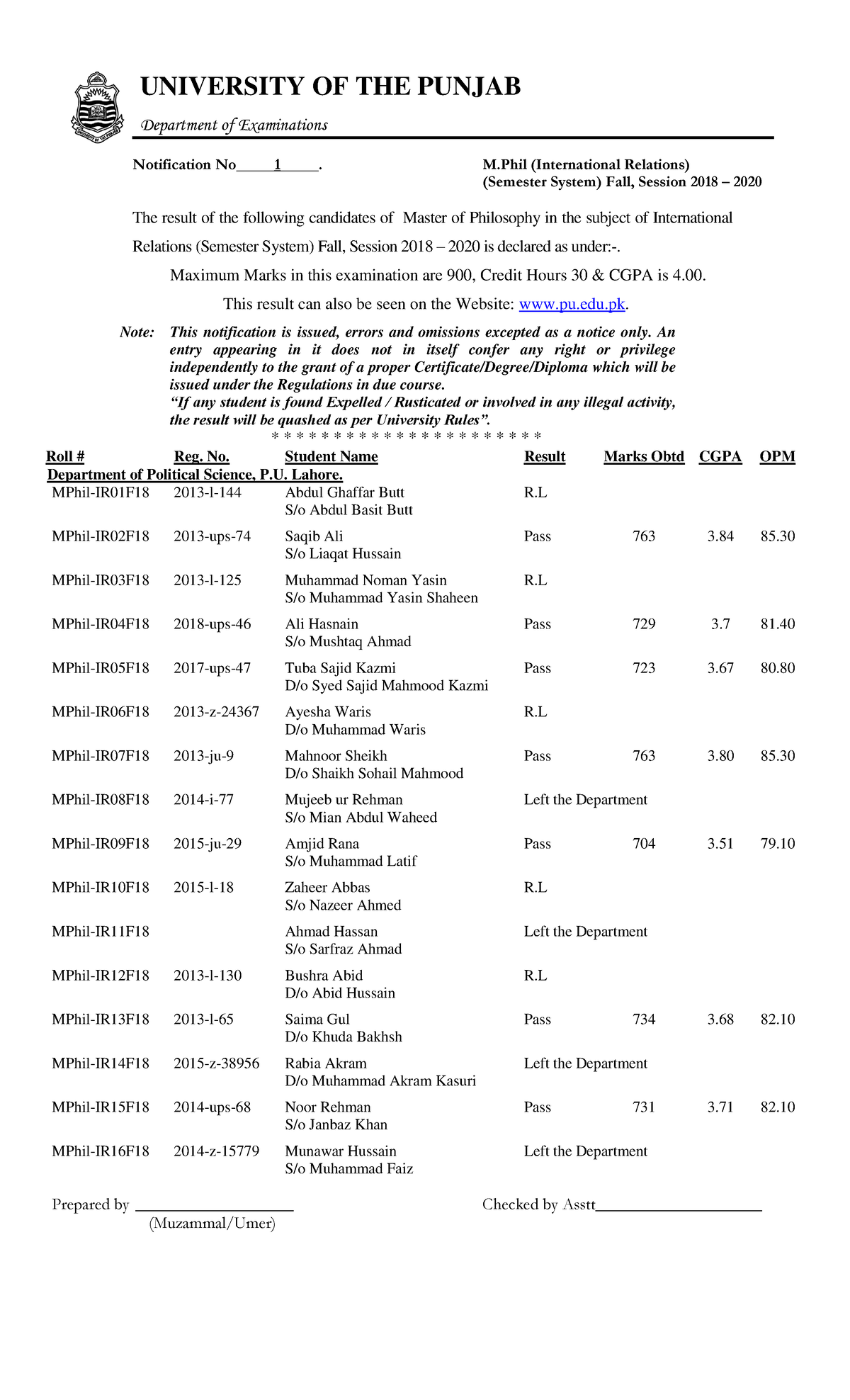 7MPhil IR Fall 2018 20 - vhjvhjvhvhjchffhdjbjgcghv - UNIVERSITY OF THE PUNJAB Department of ...