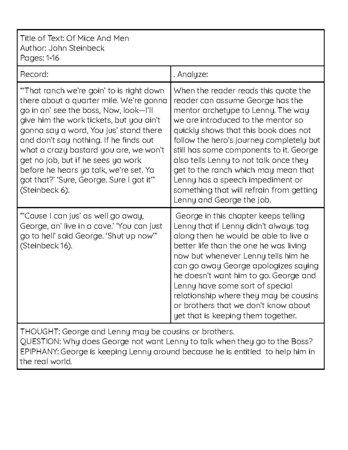 OMAM Journal NO - woohoo - Title of Text: Of Mice And Men Author: John ...