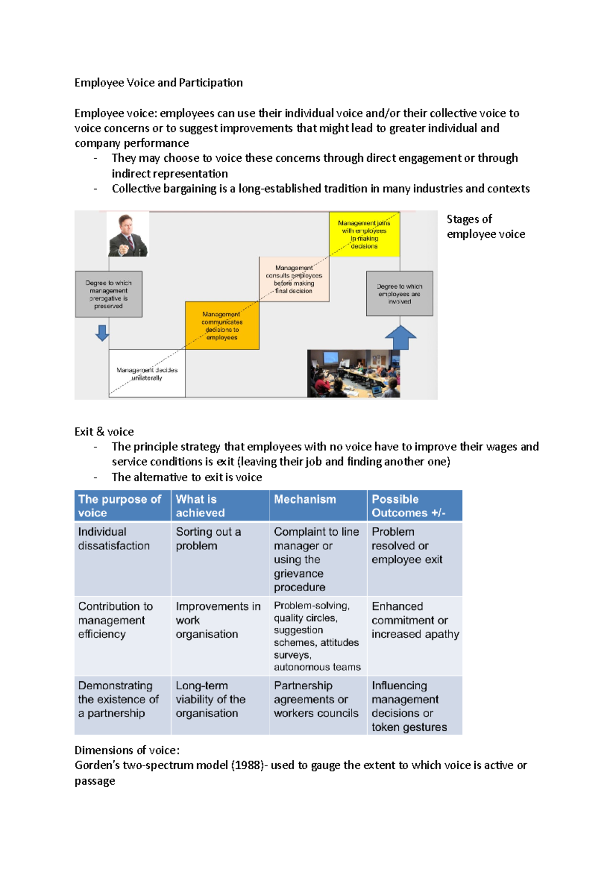 Employee Voice and Participation - Employee Voice and Participation ...