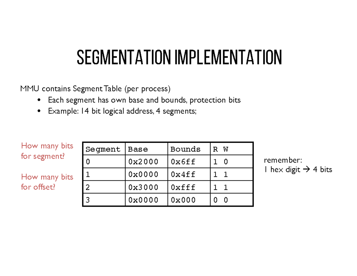 Vm-seg-ex918 - noting - Segmentation Implementation Segment Base Bounds R W 0 0x2000 0x6ff 1 0 1 ...