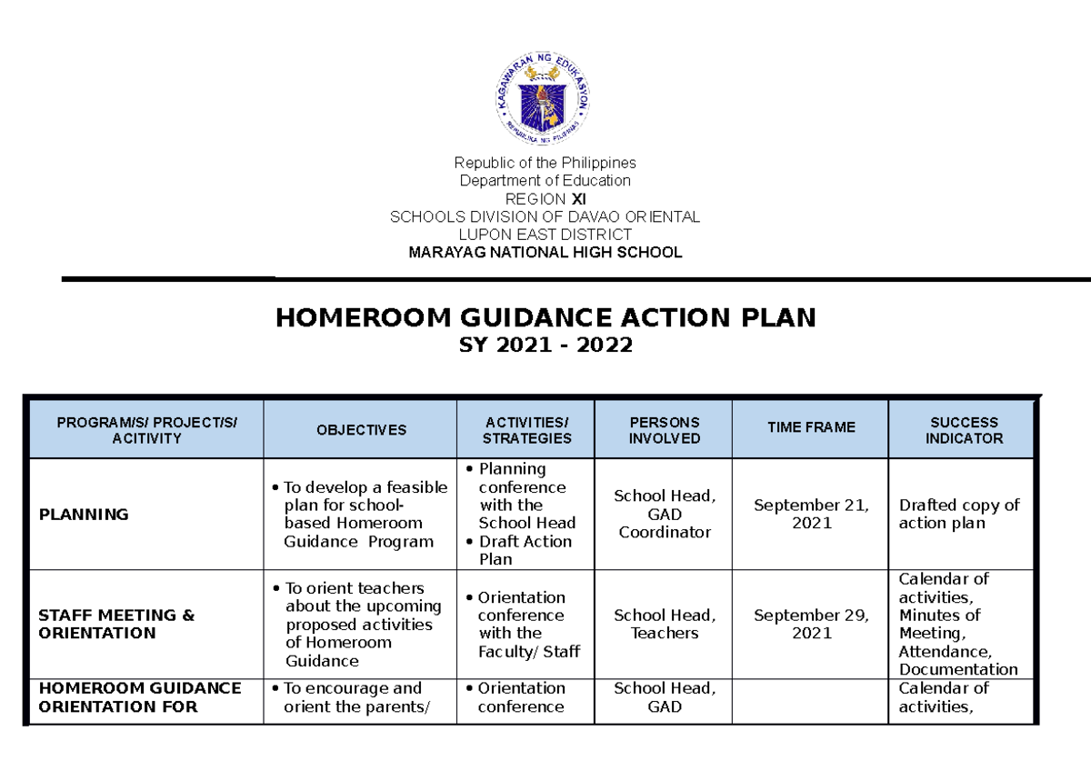 Action Plan-HGP - LEARNER'S MATERIAL - Republic of the Philippines ...