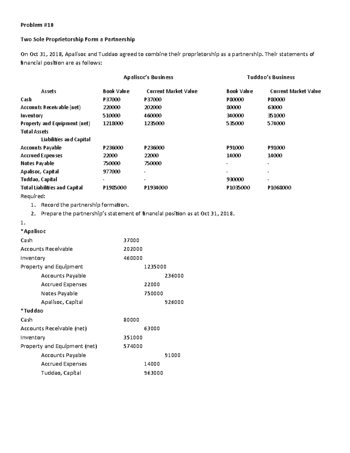 Pdfcoffee - problem-10-two-sole-proprietorship-form-a-partnership - Problem Two Sole ...