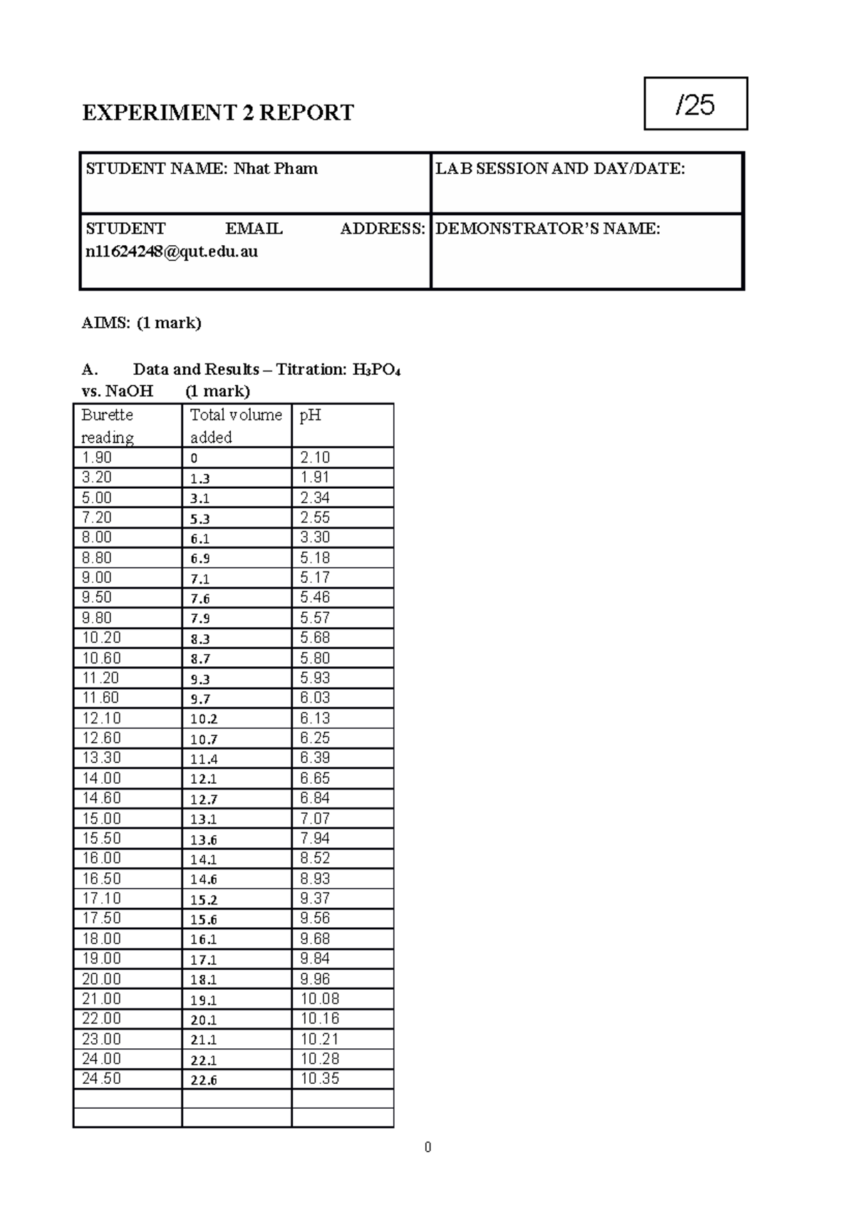 CZB190 Experiment 2 Report - EXPERIMENT 2 REPORT STUDENT NAME: Nhat Pham LAB SESSION AND DAY ...