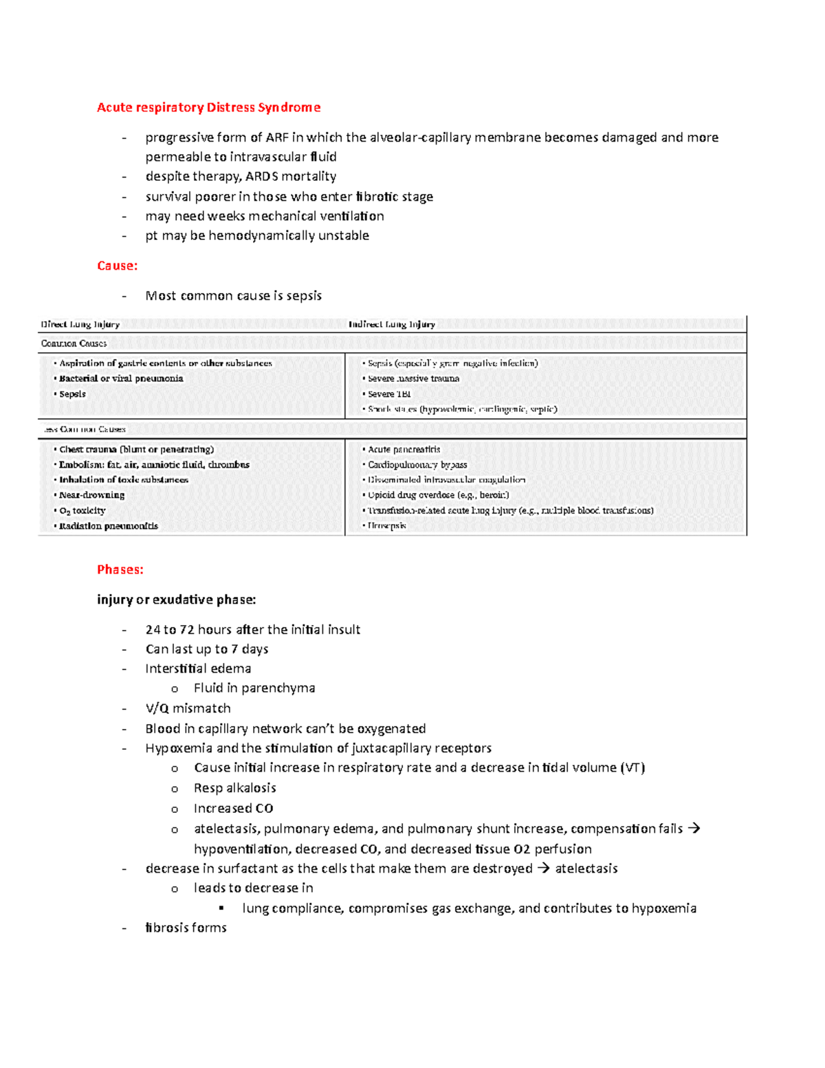 ARDS - notes - Acute respiratory Distress Syndrome progressive form of ...