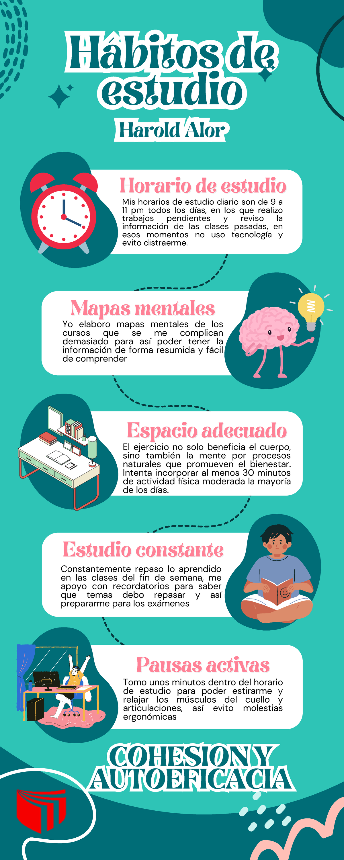 Infografía hábitos de estudio - Harold Alor - Hábitos de estudio Harold ...