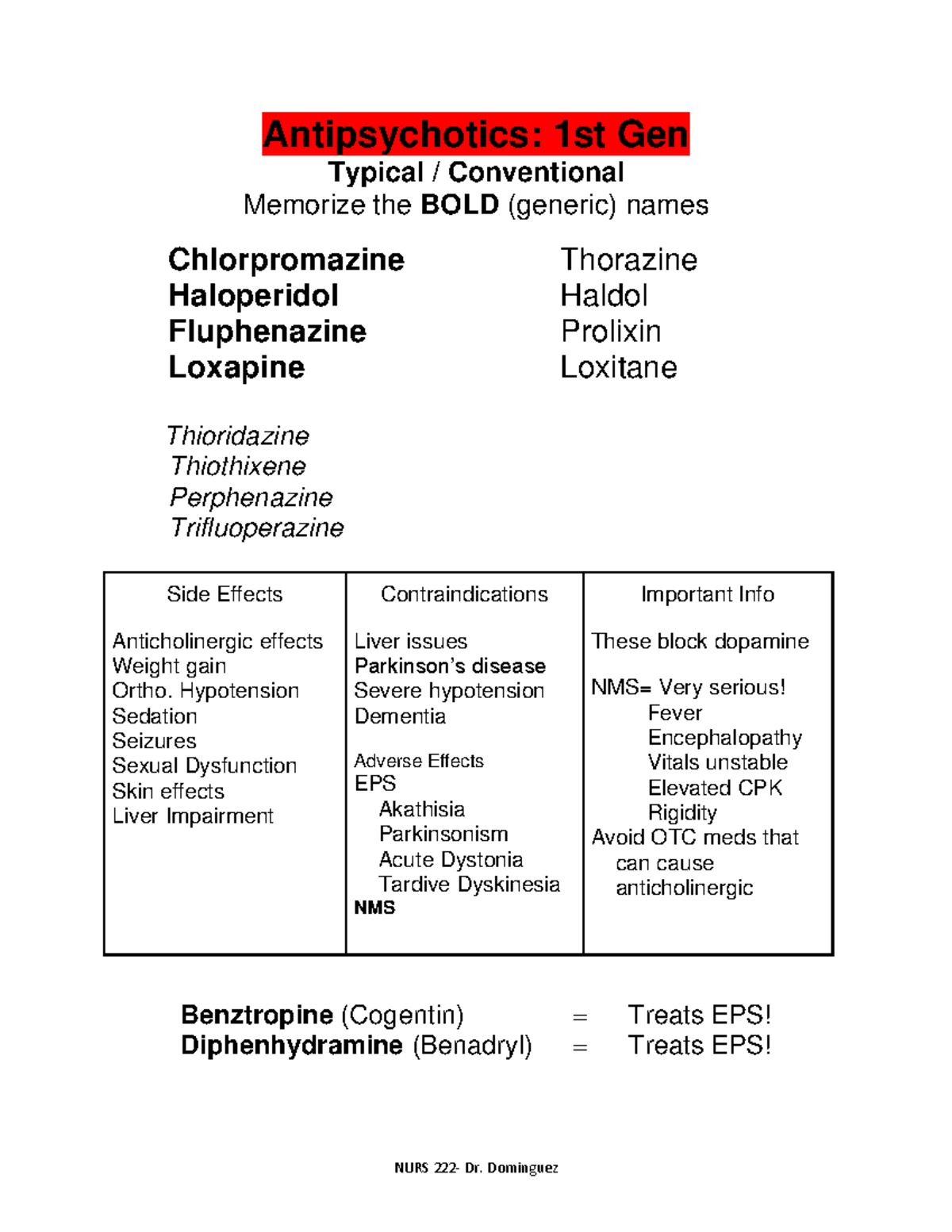 Med list for West Coast students 1 - Antipsychotics: 1st Gen Typical ...