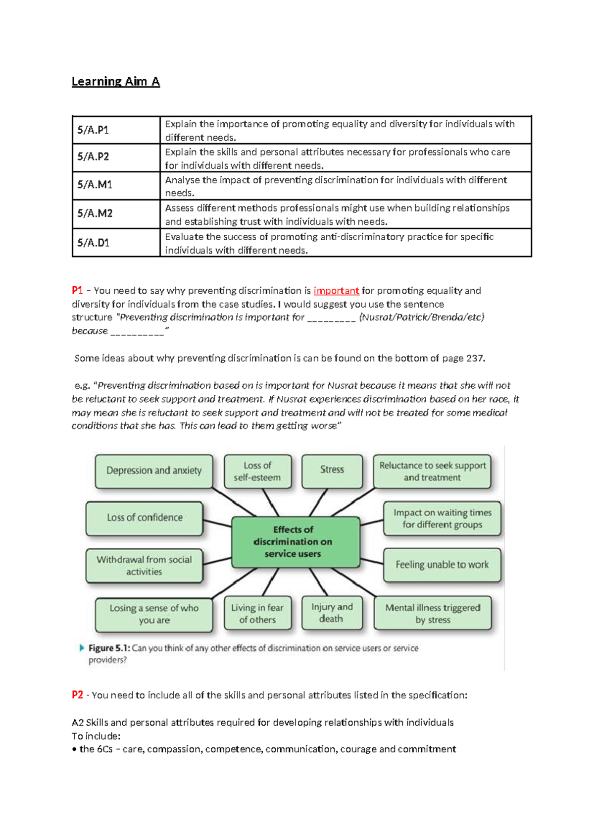 Unit 5 Additional Guidance 3 4 - Learning Aim A 5/A Explain the ...