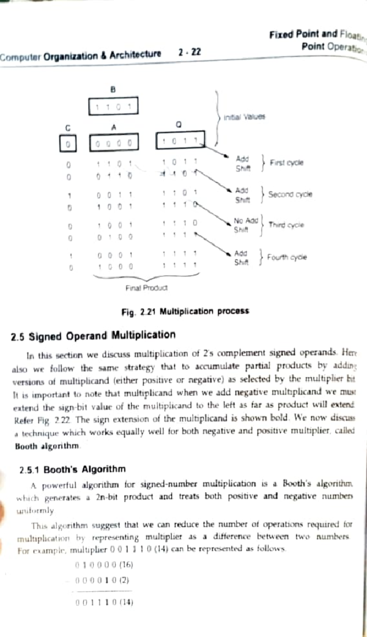 Booths multiplication and restore and non restore division ...