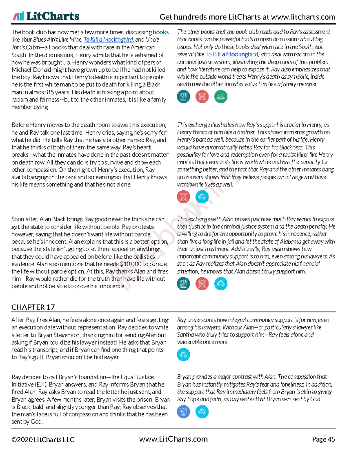 The-Sun-Does-Shine-Lit Chart 45 - The book club has now met a few more ...