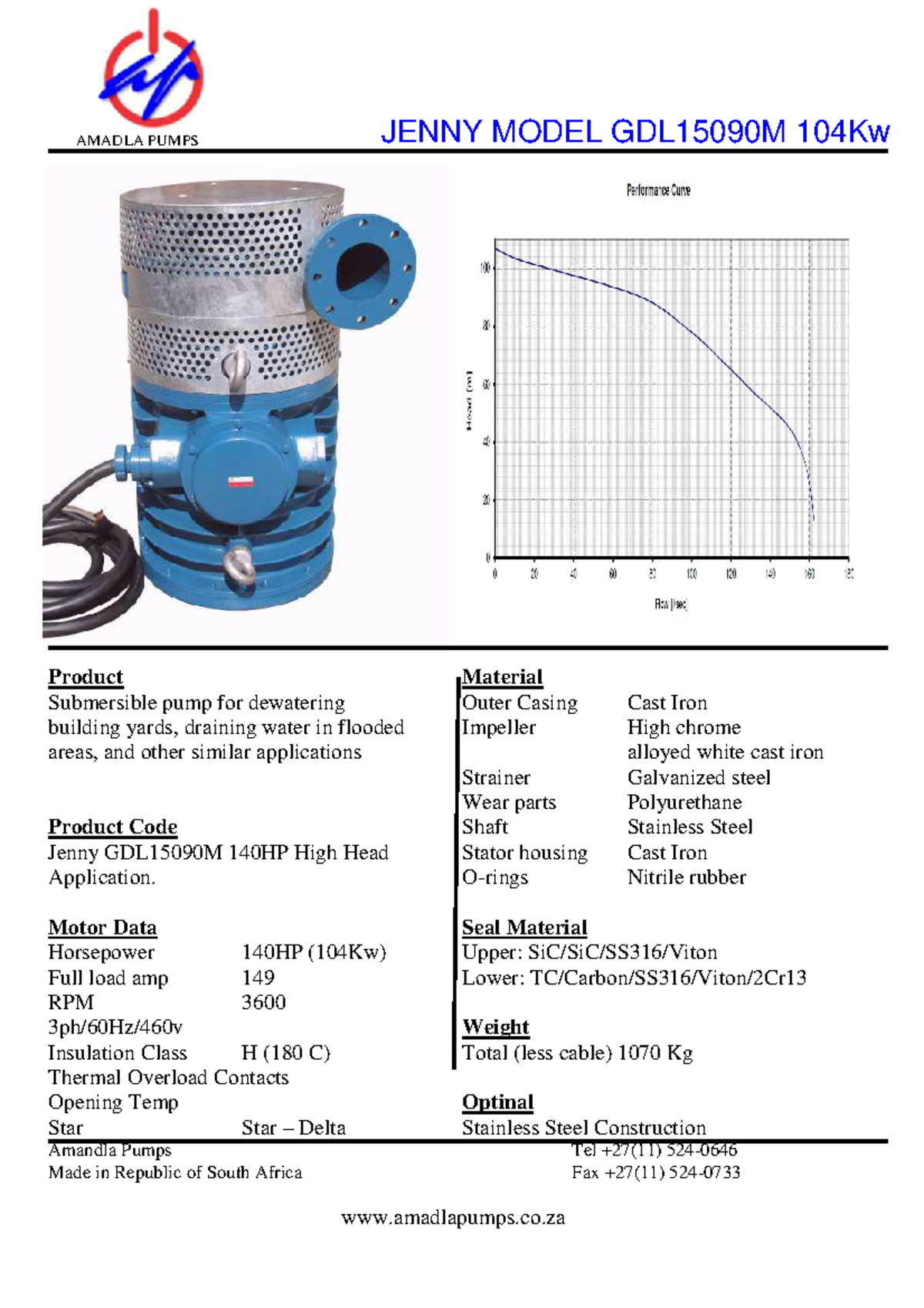 Data sheet GDL 15090 M - Curvas de bombas sumergible tipo Yenny ...