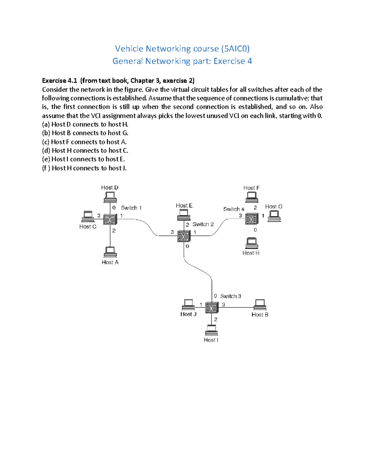 Exercise Set 4 - Vehicle Networking course (5AIC0) General Networking ...